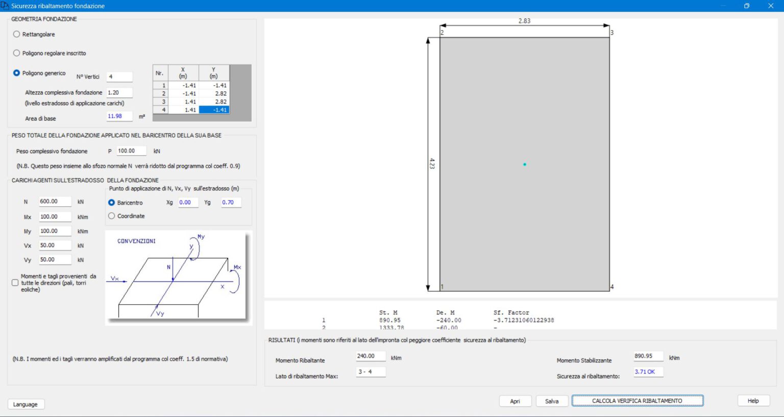 Overturning Verification Spread Footings - GeoStru EU